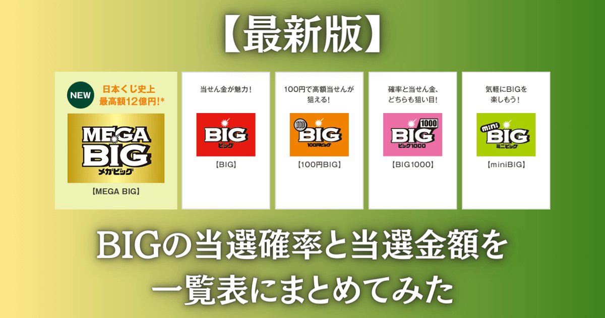 【2026年最新版】BIGの当選確率と当選金額を一覧にまとめてみた | 宝くじ検証.com